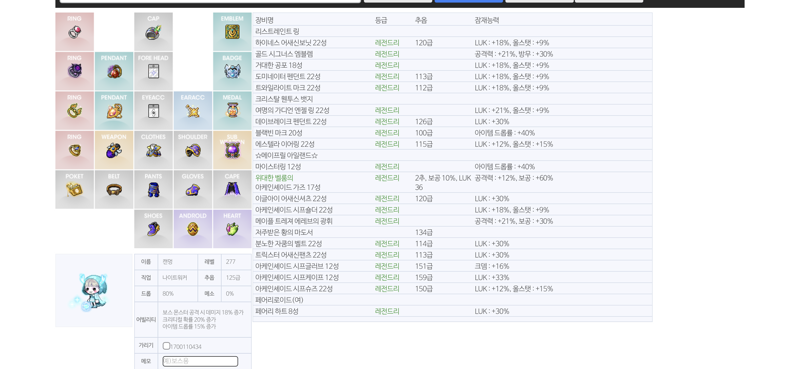 메이플스토리 인벤 오늘 거공떠서 좋았는데 가면갈수록 뭔가가 뭔가임 메이플스토리 인벤 리부트 게시판