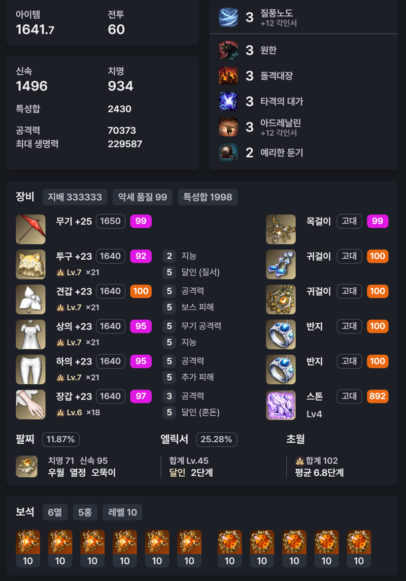 로스트아크 인벤 와 초월 세긴하네 ㄷㄷㄷ 로스트아크 인벤 기상술사 게시판