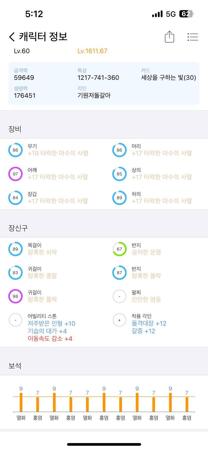 로스트아크 인벤 갈증리퍼 9멸4 쉐닷9홍 나머지 7보석인데 우선순위 질문 로스트아크 인벤 리퍼 게시판