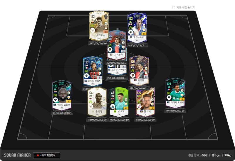 Fc 온라인 인벤 형님들 뉴캐슬해보려고하는데 이 스쿼드 괜찮나요 Fc 온라인 인벤 감독모드 게시판