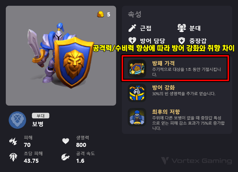 얼라이언스 지휘관부대주문 첫 번째 특성 정리 볼텍스 게이밍