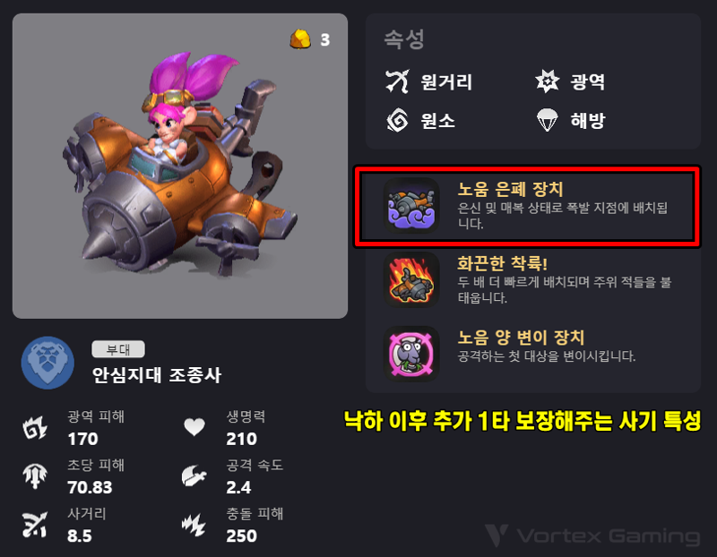 얼라이언스 지휘관부대주문 첫 번째 특성 정리 볼텍스 게이밍