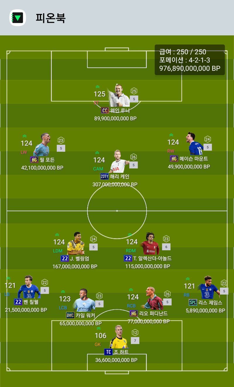 Fc 온라인 인벤 잉글랜드 스쿼드 Fc 온라인 인벤 자유게시판