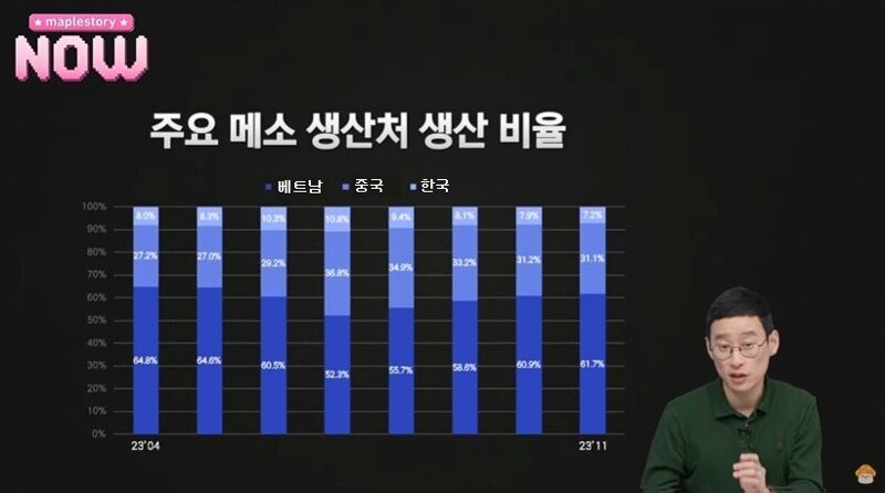 메이플스토리 인벤 결정석 너프 왜 함 메이플스토리 인벤 자유게시판