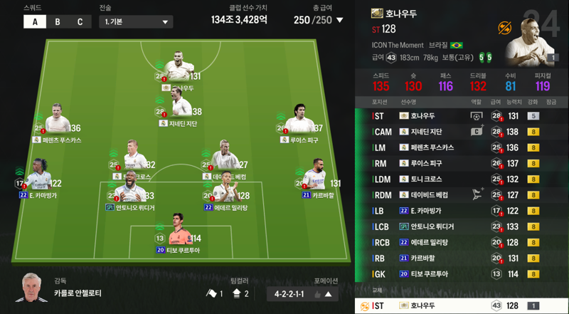 Fc 온라인 인벤 이런분 만나면 팀갈병 치유됩니다 Fc 온라인 인벤 자유게시판