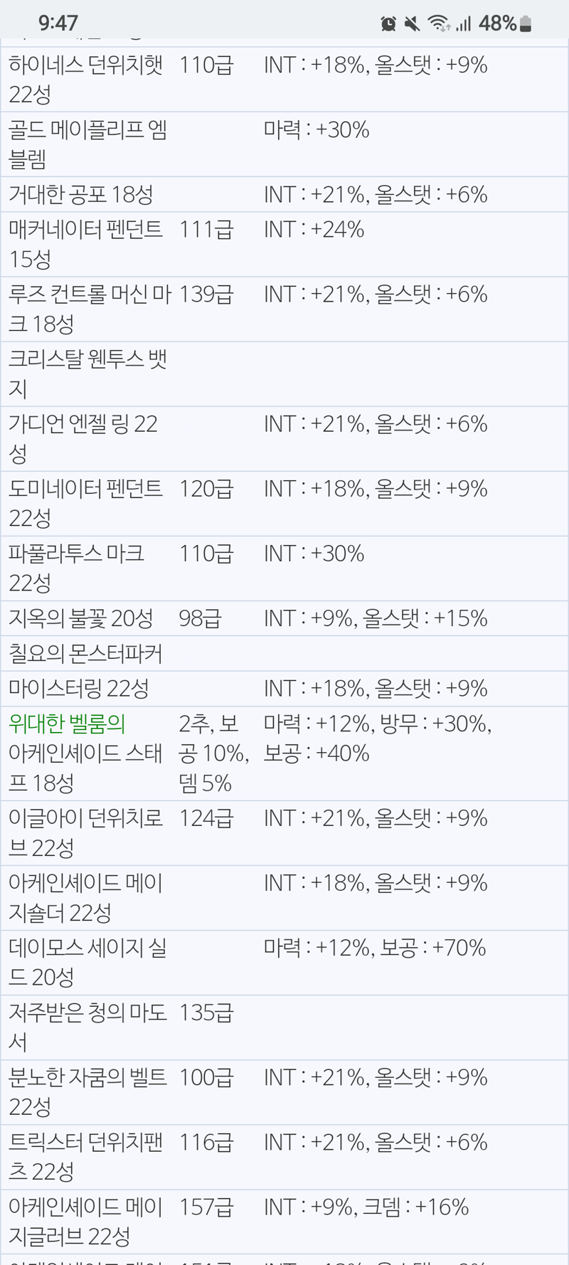 메이플스토리 인벤 스펙업 조언 주실분 메이플스토리 인벤 리부트 게시판