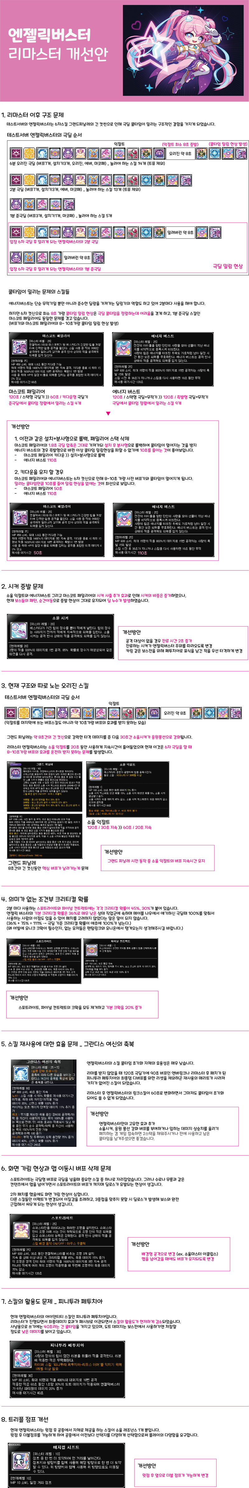 메이플스토리 인벤 개선안 3차 수정 메이플스토리 인벤 해적 직업게시판