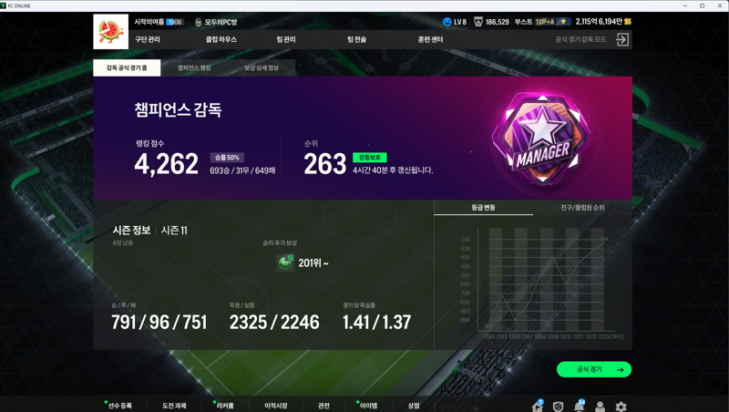 Fc 온라인 인벤 이번시즌 최고점수 Fc 온라인 인벤 감독모드 게시판
