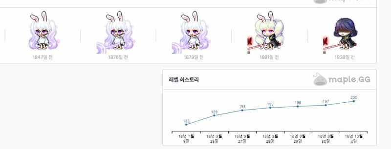 메이플스토리 인벤 교불 라벨템 넘 아까워 메이플스토리 인벤 자유게시판