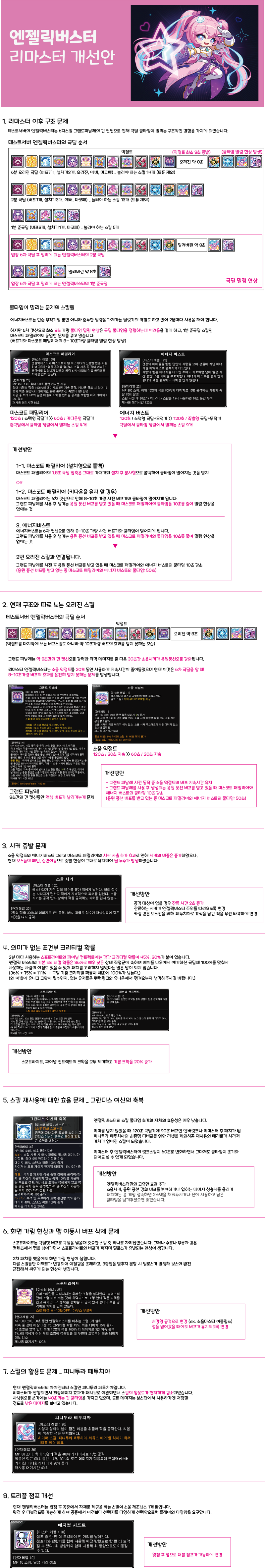 메이플스토리 인벤 개선안 4차 메이플스토리 인벤 해적 직업게시판