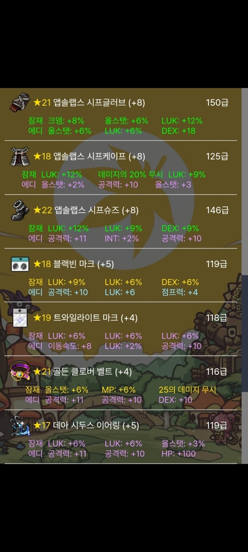 메이플스토리 인벤 선생님들 18앜블 넘어가는 단계가 스펙 어느쯤왔을때인가요 메이플스토리 인벤 도적 직업게시판
