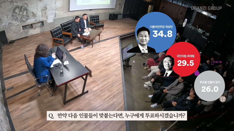 여론조사 꽃 종로구 특집 오픈이슈갤러리 인벤