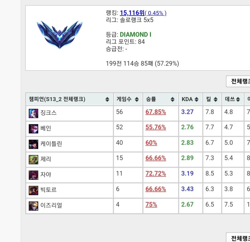 리그오브레전드 인벤 마스터 까지 한판 Lol 봇 게시판