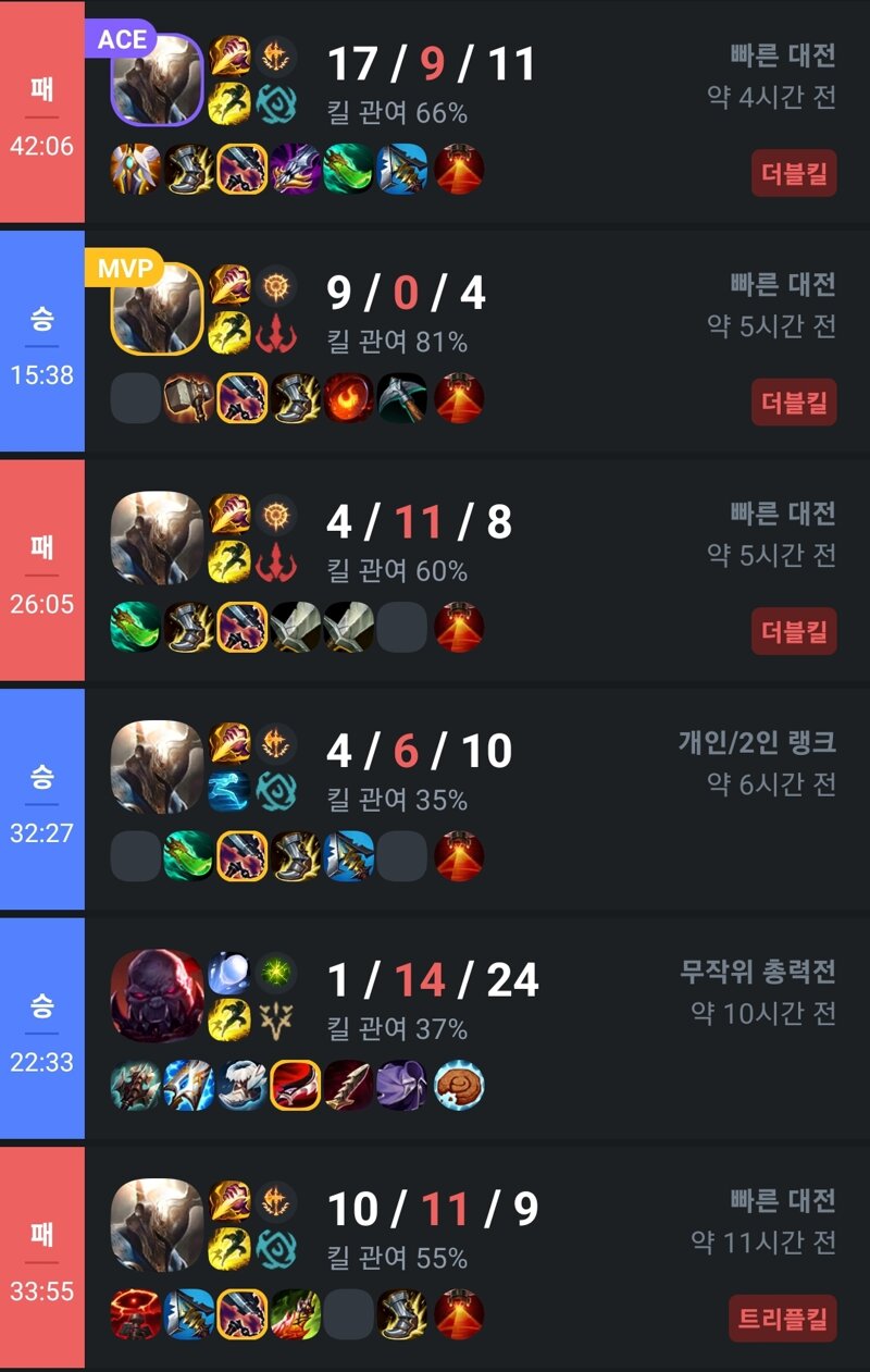 리그오브레전드 인벤 판테 선혈 쇼진 진짜 괜찮은 것 같은데 Lol 정글 게시판