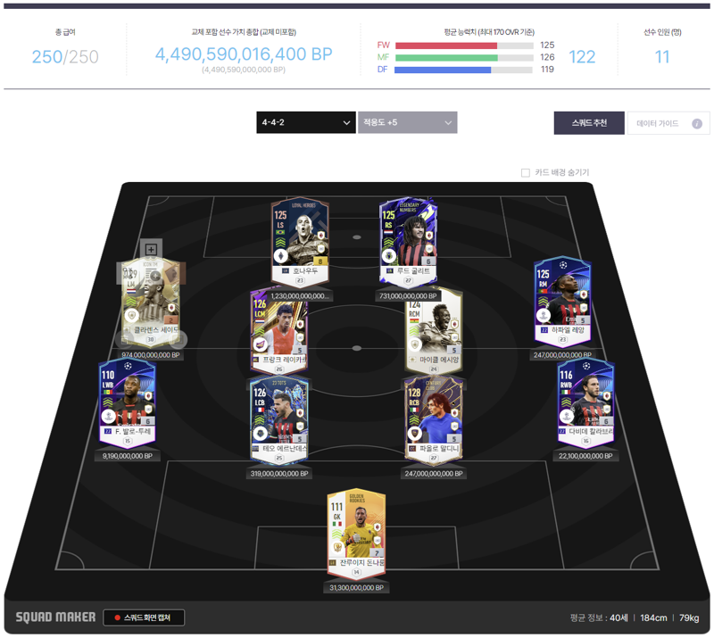 Fc 온라인 인벤 45조 Ac밀란 태클 평가 환영 Fc 온라인 인벤 팀전술 평가 상담 게시판