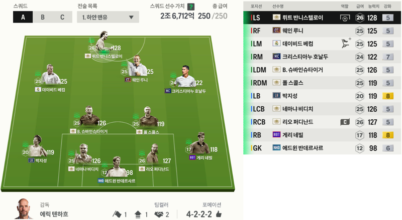 Fc 온라인 인벤 하얀 맨유 완성 Fc 온라인 인벤 자유게시판