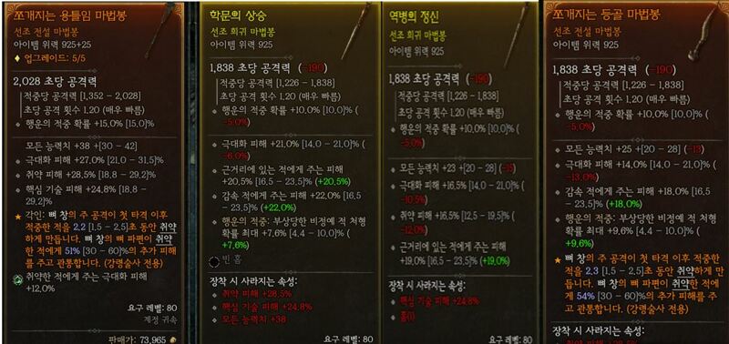 디아블로4 인벤 강령 무기 질문요 디아블로4 인벤 강령술사 게시판