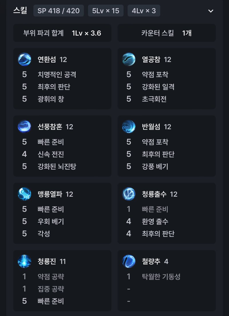 로스트아크 인벤 절제 세팅 질문드립니다 로스트아크 인벤 창술사 게시판