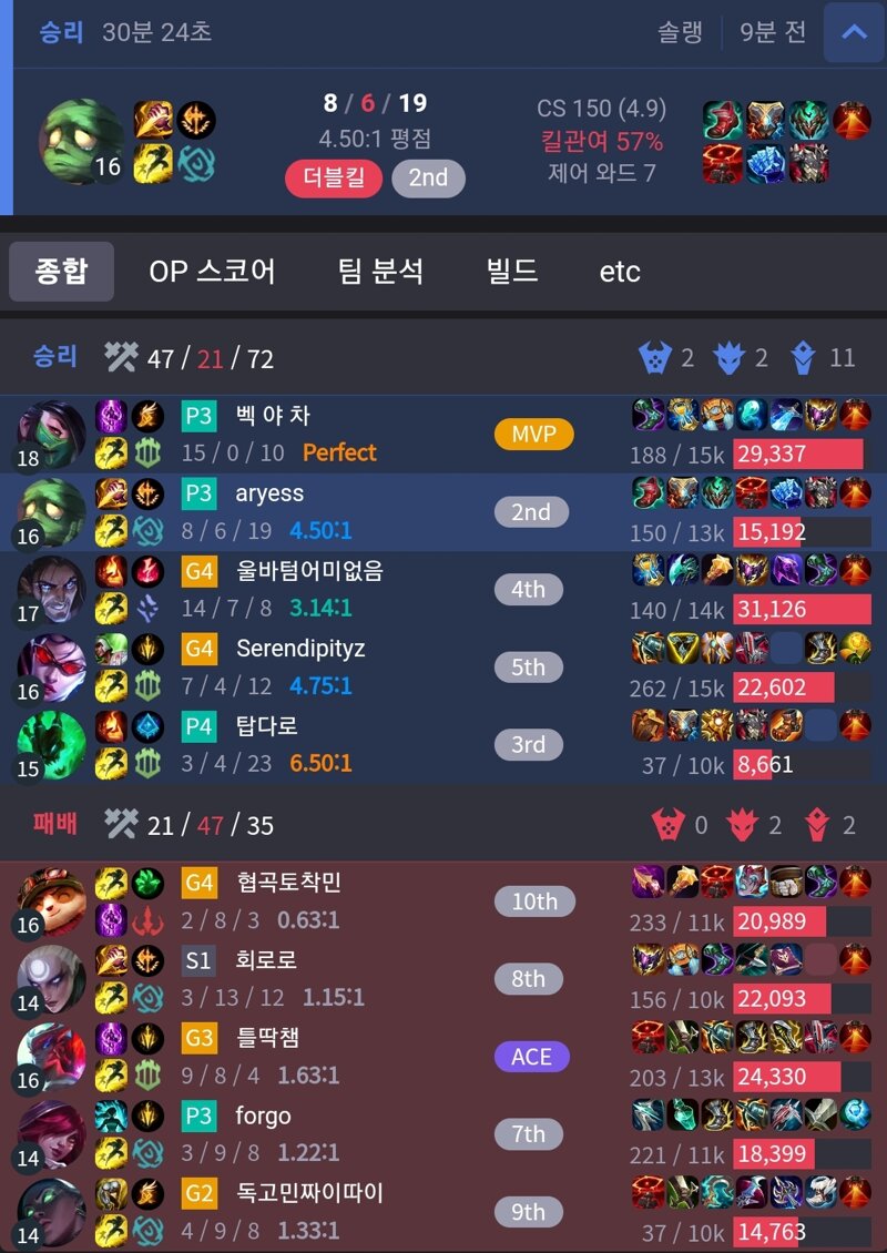 리그오브레전드 인벤 탑이 존나 멋있는 라인인 이유 Lol 탑 게시판