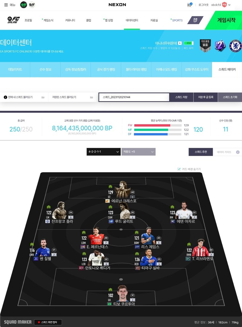 Fc 온라인 인벤 모먼트 크레스포 문신 첼시 Fc 온라인 인벤 팀전술 평가 상담 게시판
