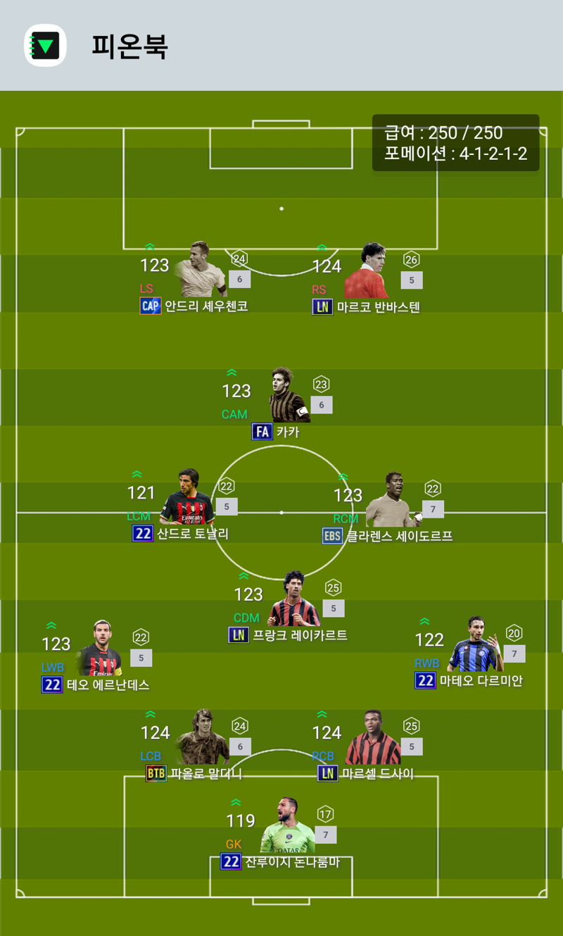 Fc 온라인 인벤 리버풀에서 밀란으로 생각을 바꿨는데 Fc 온라인 인벤 자유게시판