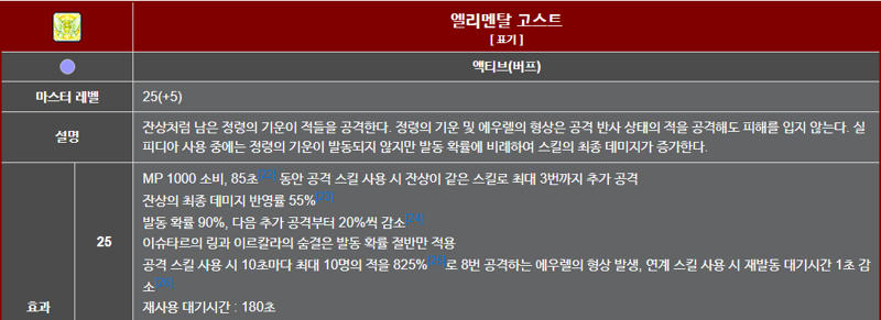 메이플스토리 인벤 생각보다 메르가 극딜 몰빵이 아님 메이플스토리 인벤 자유게시판