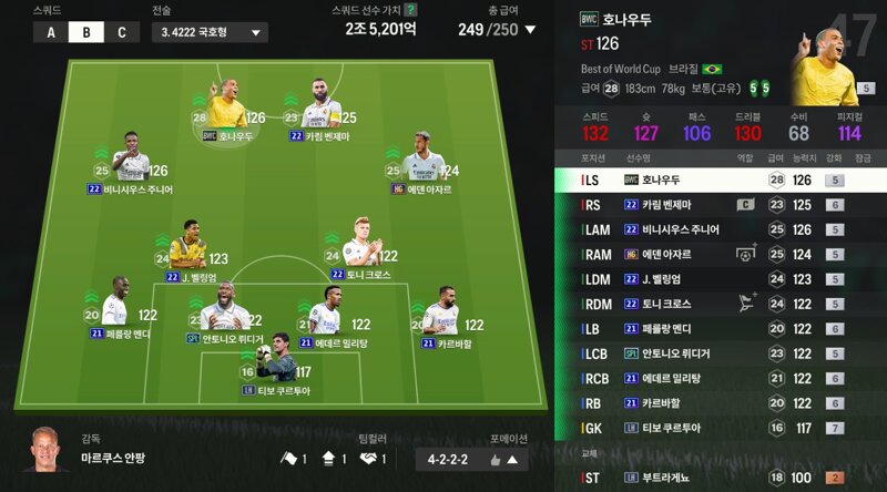 Fc 온라인 인벤 2조 5천억 레알팀 조언 부탁드려요 Fc 온라인 인벤 팀전술 평가 상담 게시판