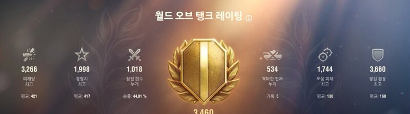월드오브탱크 인벤 월탱을 접어야 하나 고민입니다 월드오브탱크 인벤 자유게시판