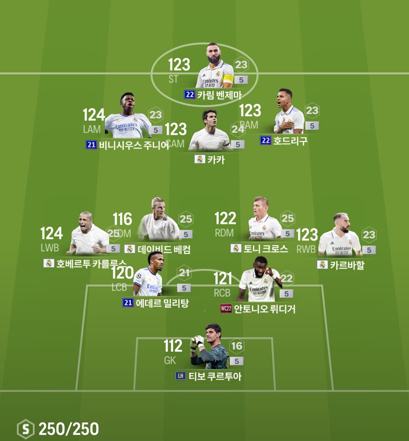 Fc 온라인 인벤 6천억 레알 조언부탁드려요 Fc 온라인 인벤 팀전술 평가 상담 게시판