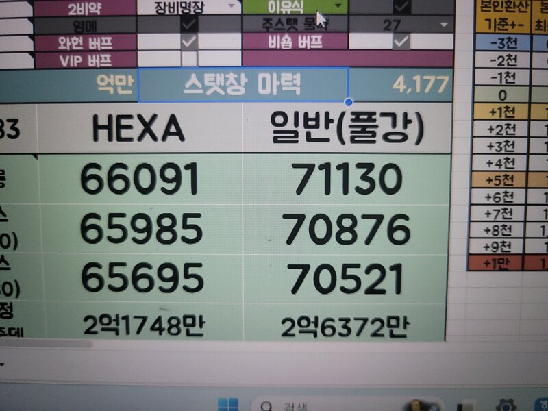 메이플스토리 인벤 Vip없이 7만 메이플스토리 인벤 리부트 게시판