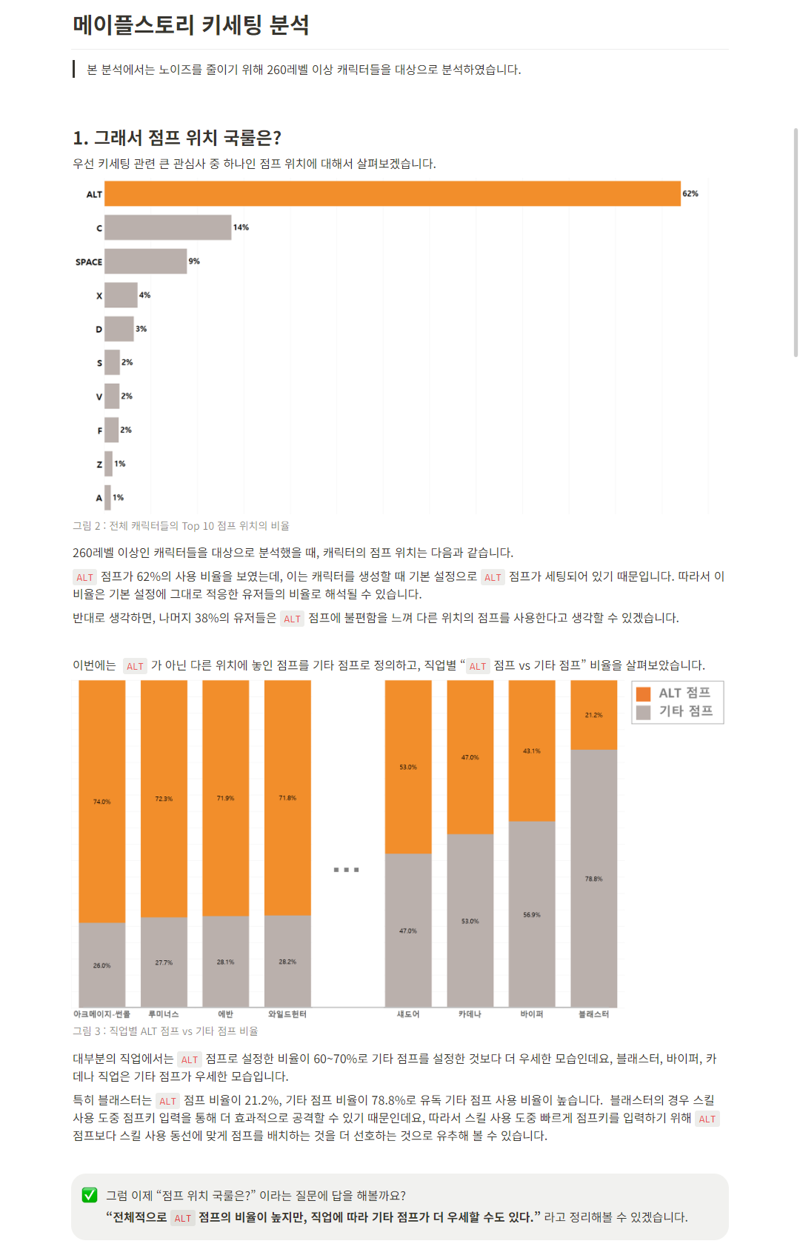 메이플스토리 인벤 Alt 점프는 국룰 메이플스토리 인벤 자유게시판