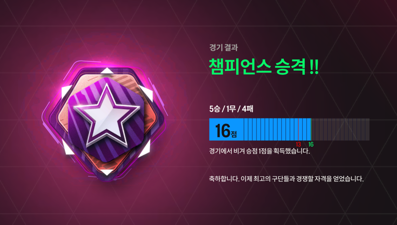 Fc 온라인 인벤 피생 첫 챔피언스 달성 Fc 온라인 인벤 자유게시판