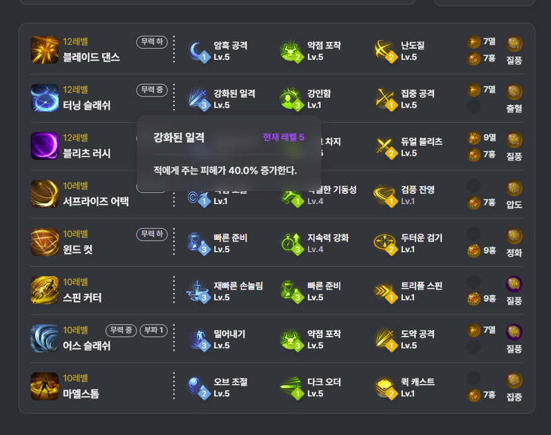 로스트아크 인벤 9레벨 4개를 10렙 멸화로 바꿔주는게 좋을까요 로스트아크 인벤 블레이드 게시판