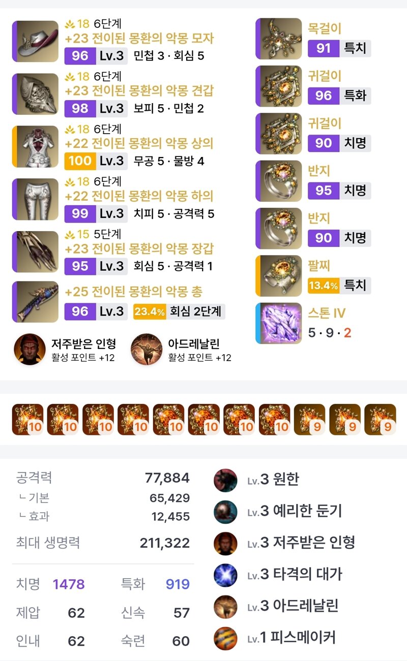 로스트아크 인벤 슬슬 4관더퍼 트라이 하려는데 로스트아크 인벤 건슬링어 게시판