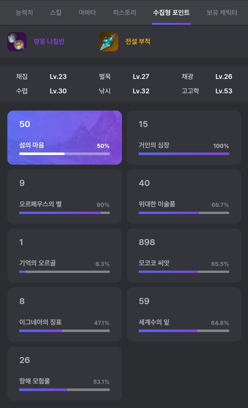 로스트아크 인벤 복귀 뉴비 내실 평가점 로스트아크 인벤 자유 게시판구