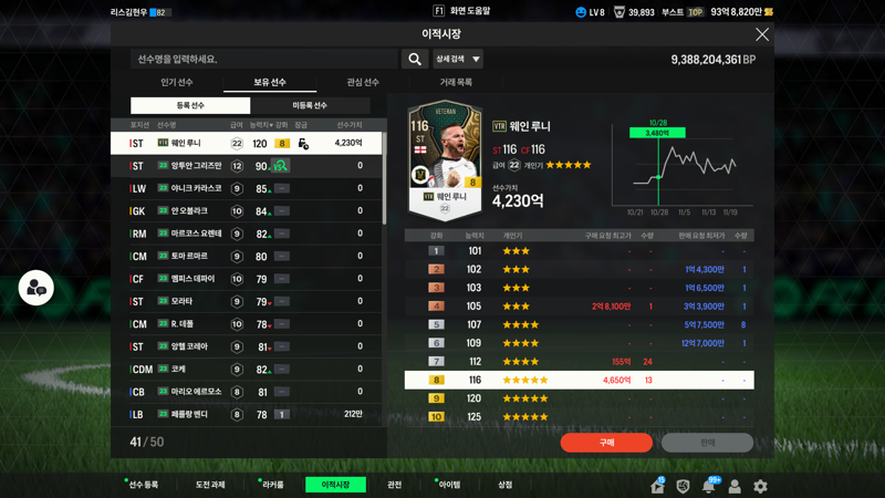 Fc 온라인 인벤 베테랑 루니 금카 알파 받나요 Fc 온라인 인벤 득템강화 자랑 게시판