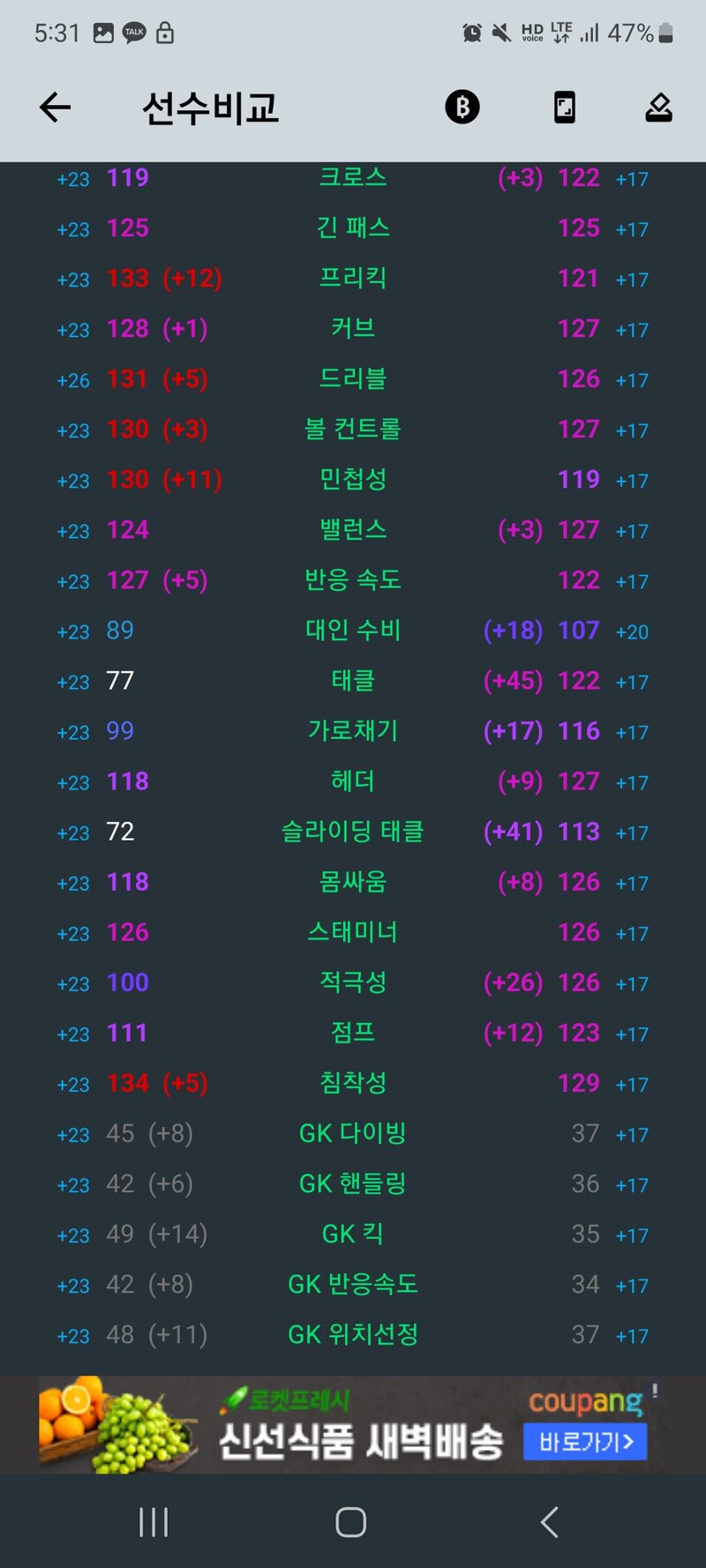 Fc 온라인 인벤 공미 이거 닥후임 Fc 온라인 인벤 자유게시판