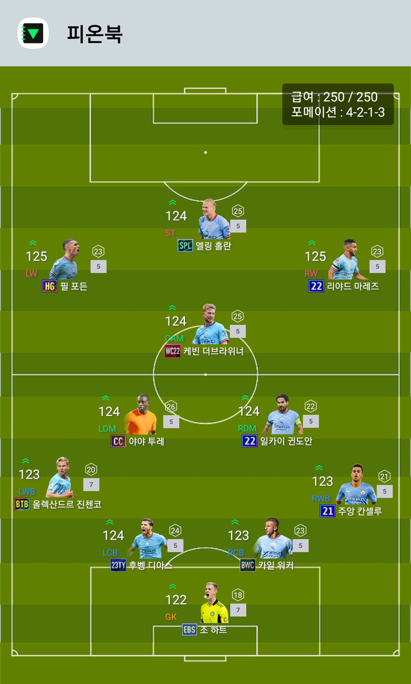 Fc 온라인 인벤 8천억 맨시티 괜찮나요 Fc 온라인 인벤 자유게시판
