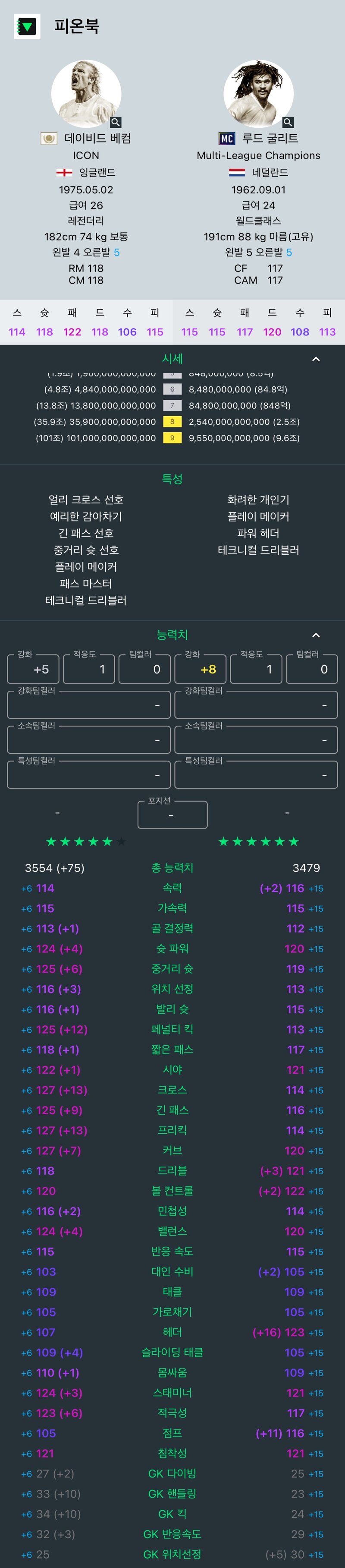 Fc 온라인 인벤 Ac밀란 인테르 중미 Fc 온라인 인벤 질문과 답변 게시판