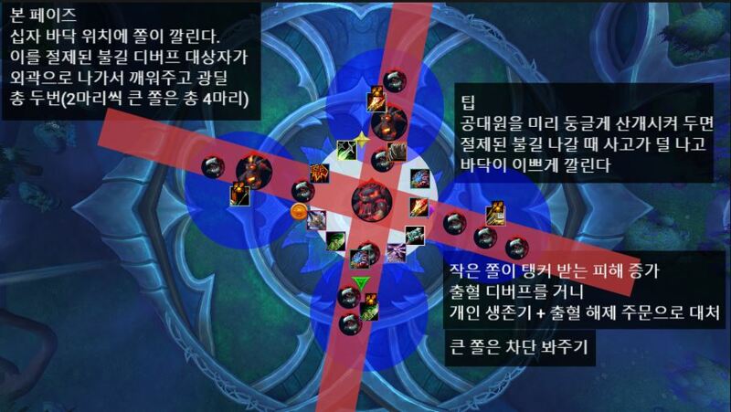 월드 오브 워크래프트 인벤 아미드랏실 신화 1넴 옹이뿌리 공략 와우 인벤 레이드 게시판