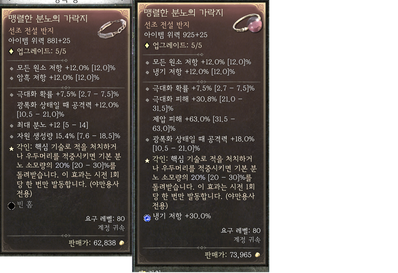 디아블로4 인벤 선망 반지 좀 골라주세요 디아블로4 인벤 야만용사 게시판