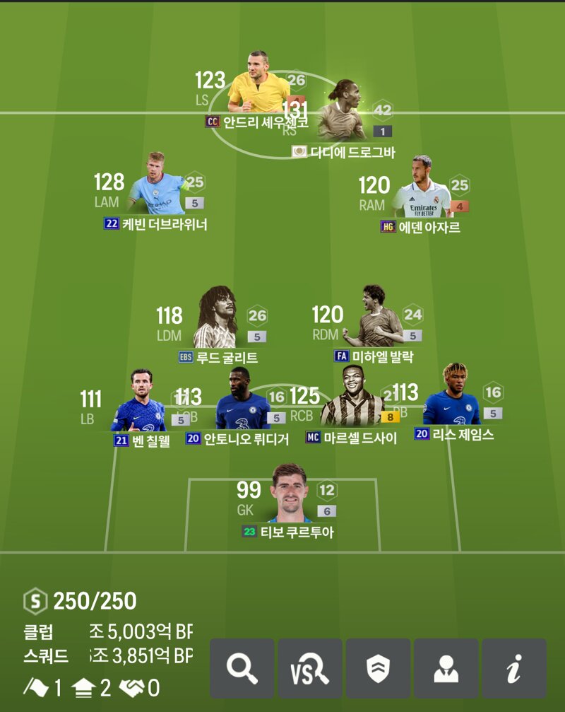 Fc 온라인 인벤 첼시 스쿼드 조언 좀 Fc 온라인 인벤 자유게시판