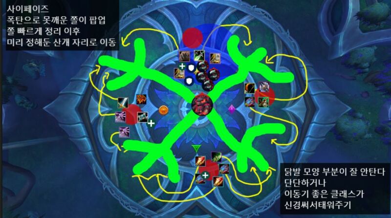 월드 오브 워크래프트 인벤 아미드랏실 신화 1넴 옹이뿌리 공략 와우 인벤 레이드 게시판