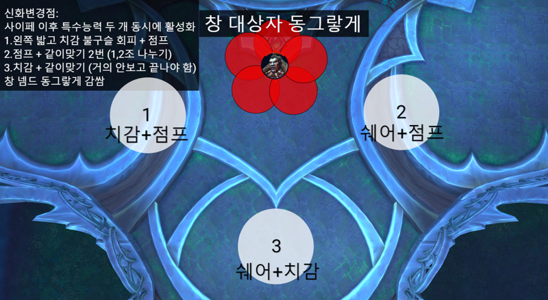 월드 오브 워크래프트 인벤 아미드랏실 신화 2넴 이기라 공략 와우 인벤 레이드 게시판