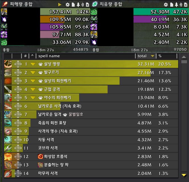 월드 오브 워크래프트 102 야냥gse 3버튼 매크로초보가이드 야수냥꾼 원버튼 Vortex Gaming
