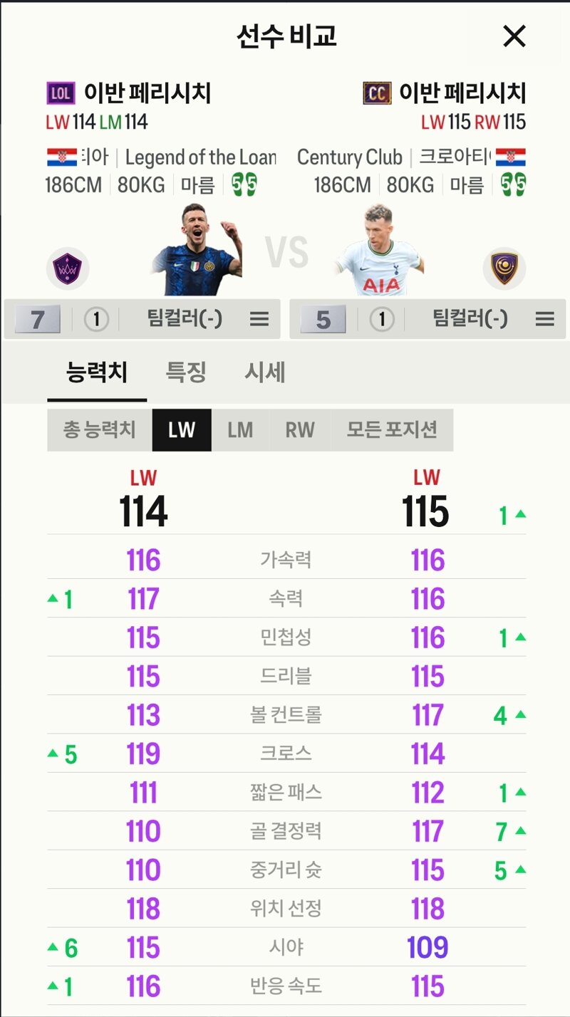 Fc 온라인 인벤 둘중에 누가더 괜찮을까요 Fc 온라인 인벤 자유게시판