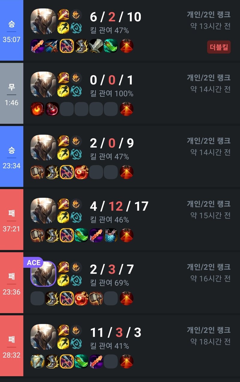 리그오브레전드 인벤 정글 판테 장인 있음 Lol 정글 게시판