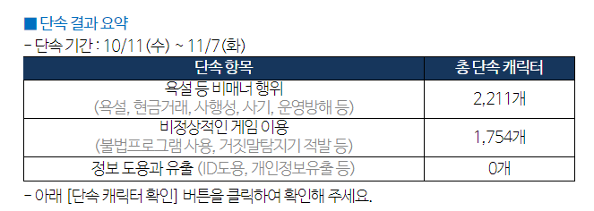 메이플 매크로의 심각성 3편공론화 볼텍스 게이밍