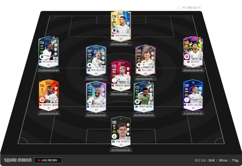 Fc 온라인 인벤 형들 돌고돌아 25 레알 왔는데 어때 Fc 온라인 인벤 자유게시판