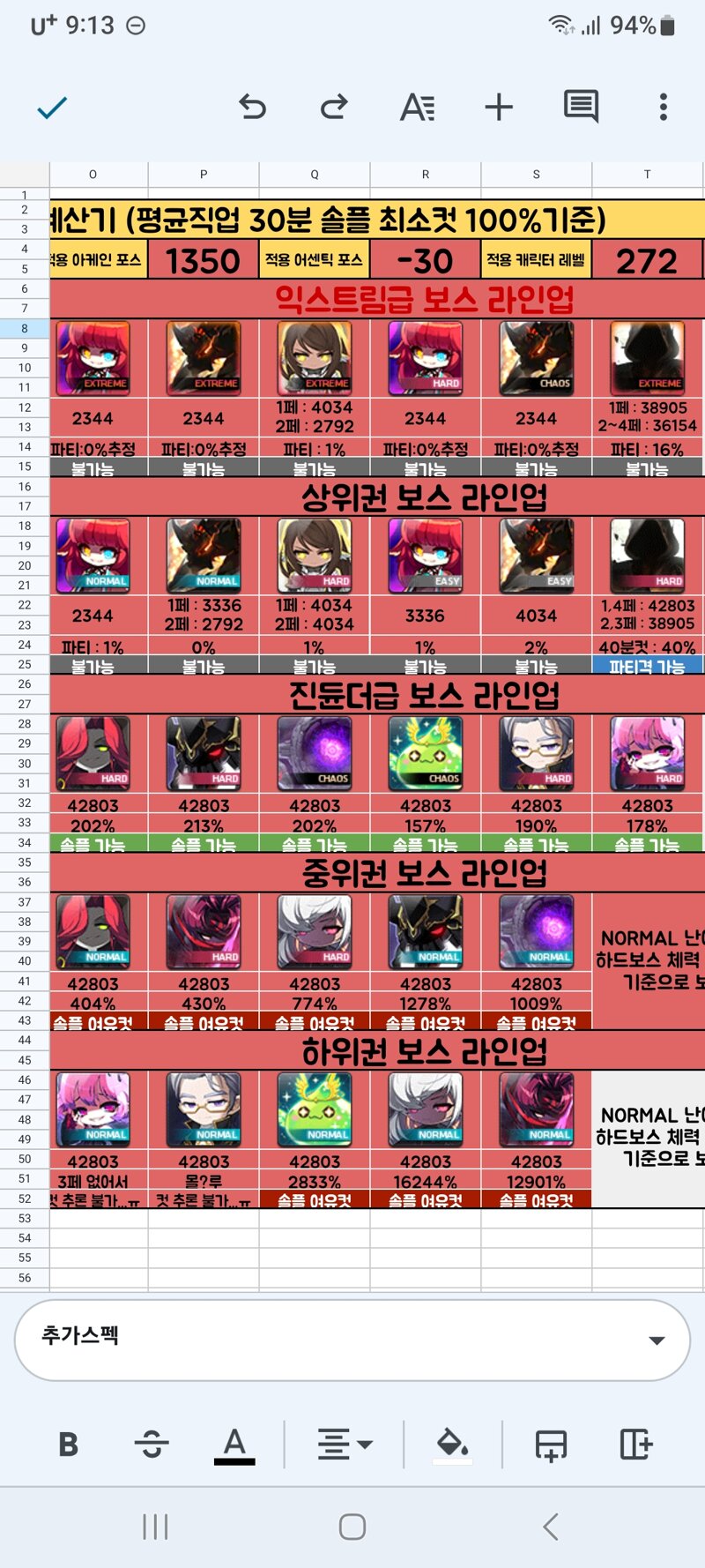 메이플스토리 인벤 숍원래 진듄더가 하루윌보다 쉽나요 메이플스토리 인벤 에오스핼리오스 게시판